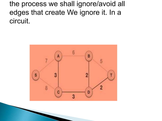 prim's and kruskal's algorithm | PPTX