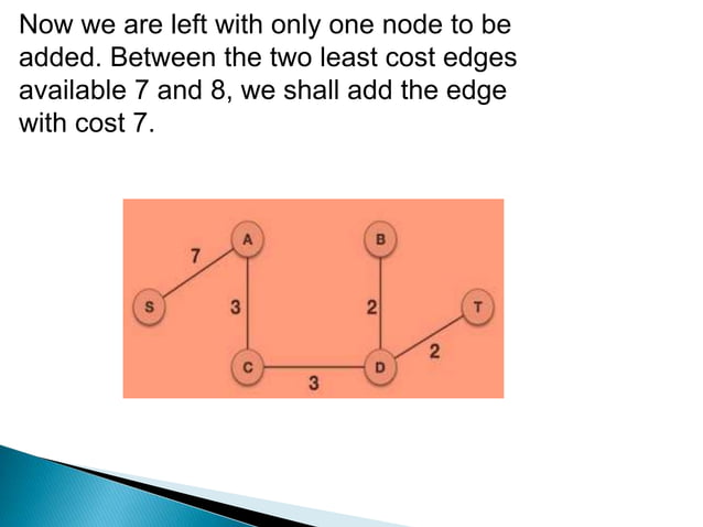 prim's and kruskal's algorithm | PPTX