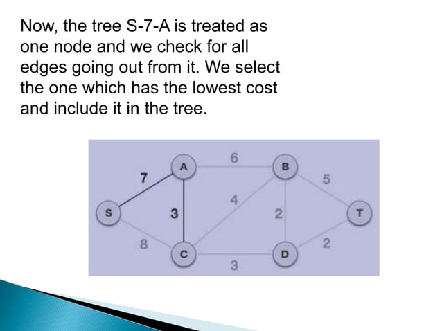 prim's and kruskal's algorithm | PPTX