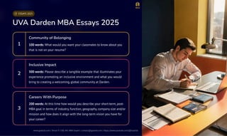 UVA Darden MBA Complete Guide: Case Method Excellence, Admissions ...