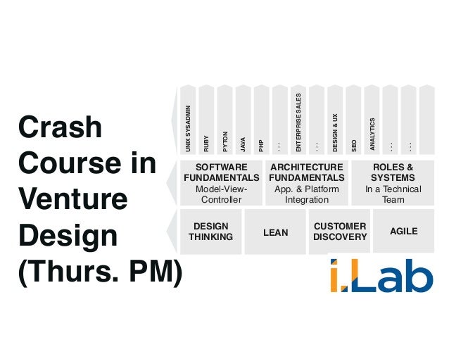 Venture Design Crash Course: UVA iLab (June-2014; Thurs. PM Session)
