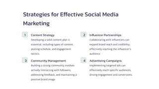 Introduction to social media marketing.. | PPT