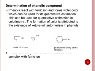 Uv and visible appications | PPTX