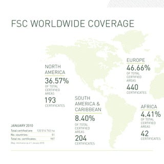 Esite FSC-sertifiointi | PDF