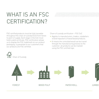 Esite FSC-sertifiointi | PDF
