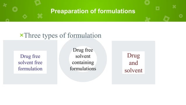 Uv Curable Gel Formulations Ppt