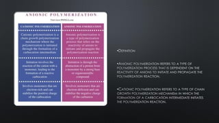 UV Curing ANIONIC & CATIONIC | PPT