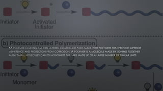 UV Curing ANIONIC & CATIONIC | PPT