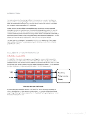 AMD Unified Video Decoder | PDF