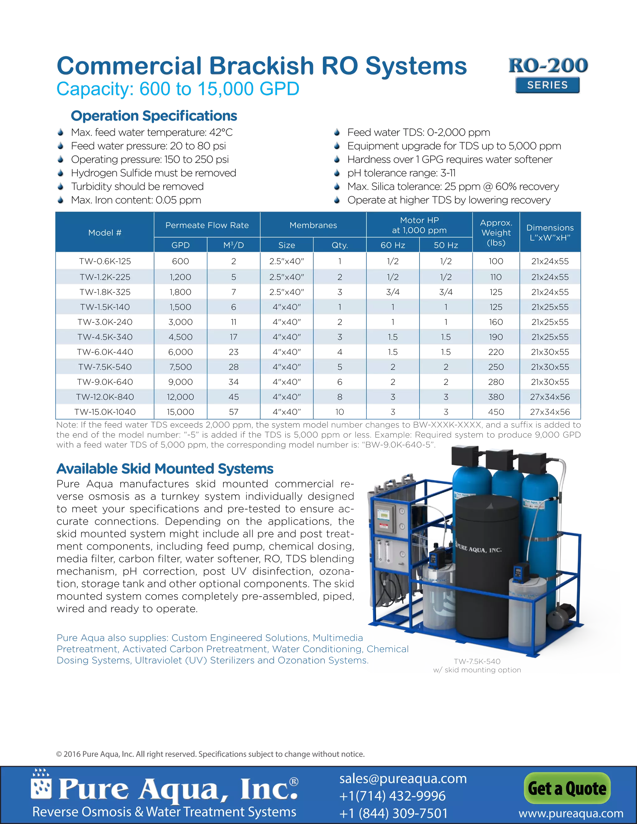 Commercial reverse osmosis RO systems | PDF