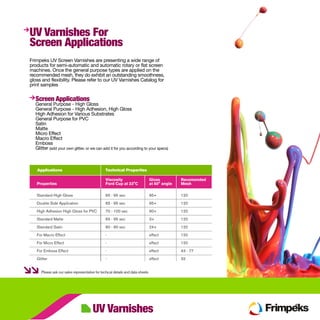 FRIMPEKS UV VARNISHES & UV INKS | PDF