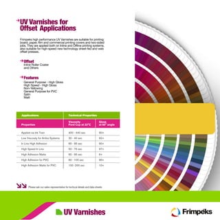 FRIMPEKS UV VARNISHES & UV INKS | PDF