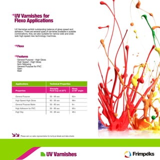 FRIMPEKS UV VARNISHES & UV INKS | PDF