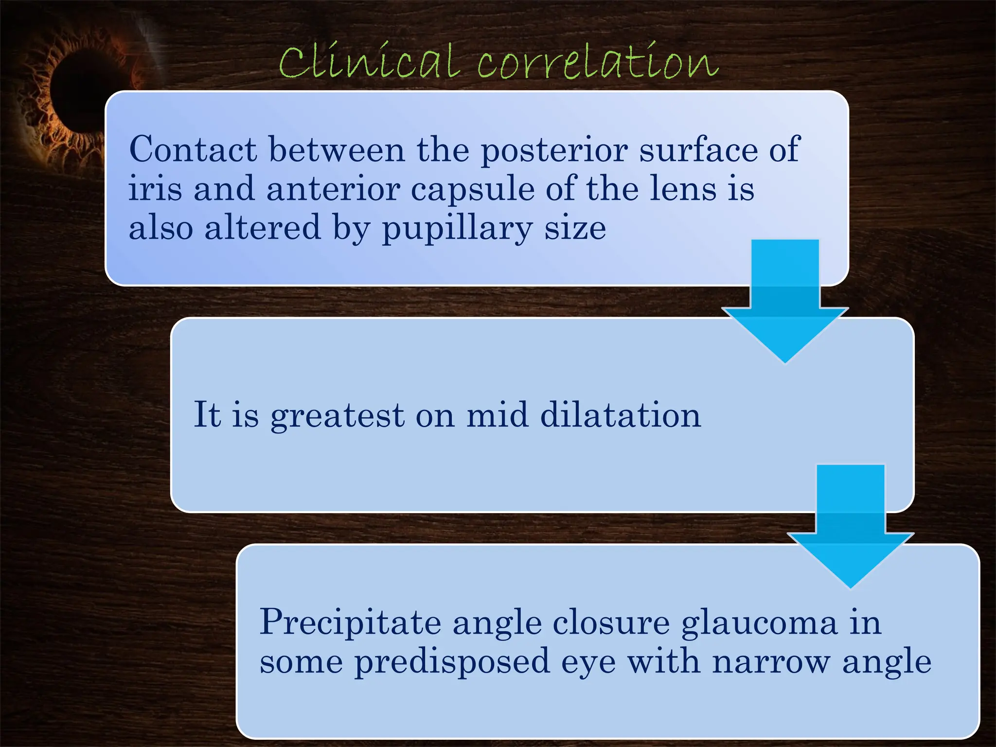 Anatomy and physiology of Uvea- Dr. Moks.pptx