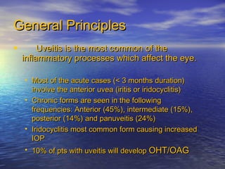 Uveitic Glaucoma | PPT