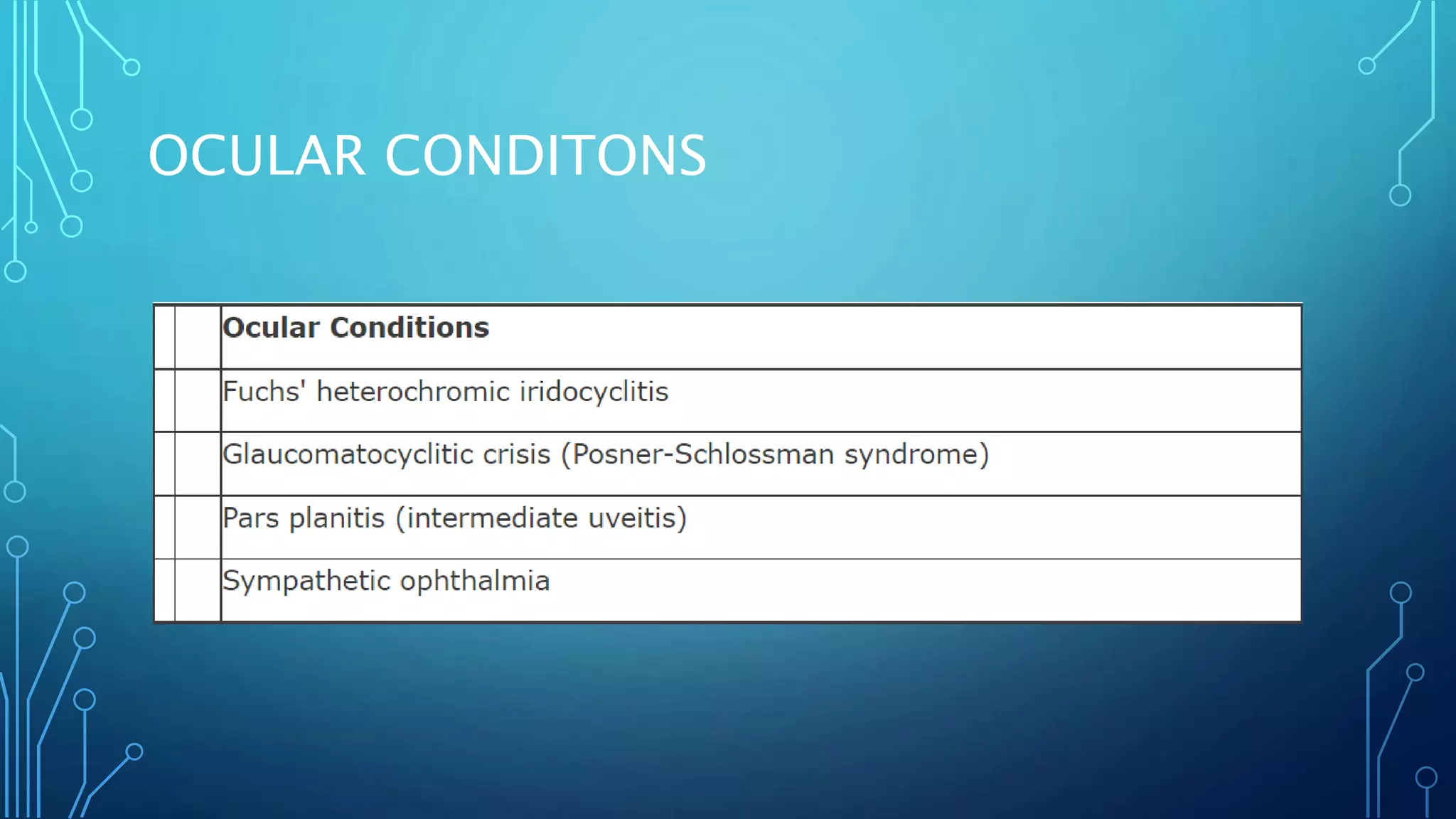 uveitic inflammatory glaucoma.pptx