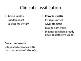 Uveitis | PPTX