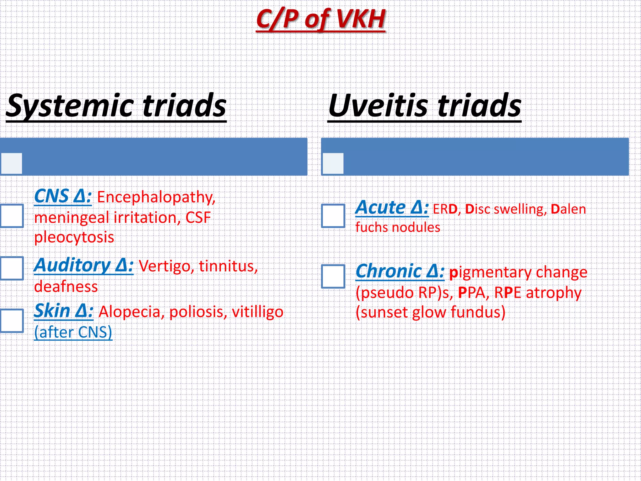 Uveitis | PPTX