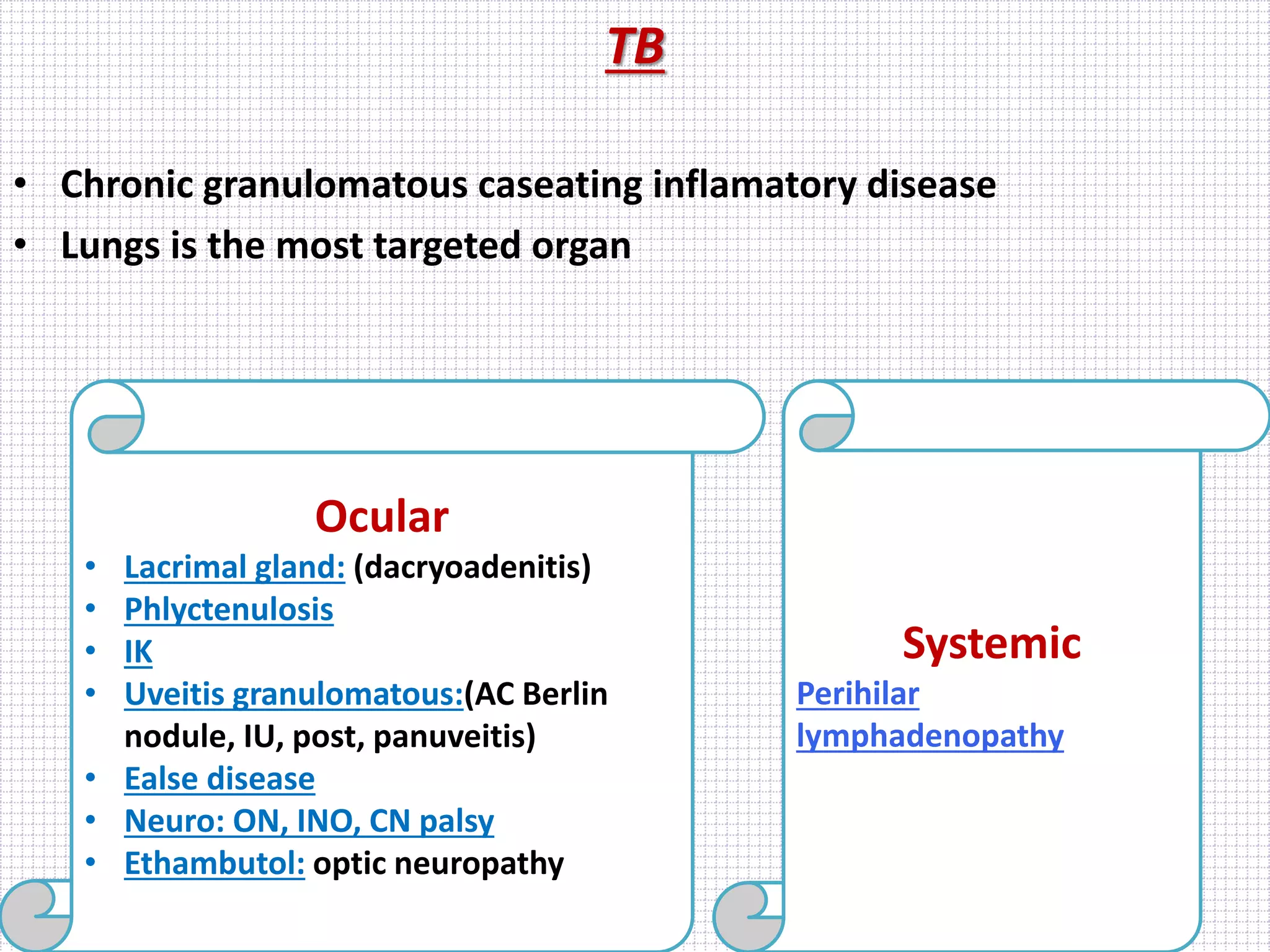 Uveitis (recent) | PPT