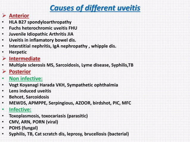 Uveitis (recent) | PPT