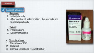 Uveitis | PPTX