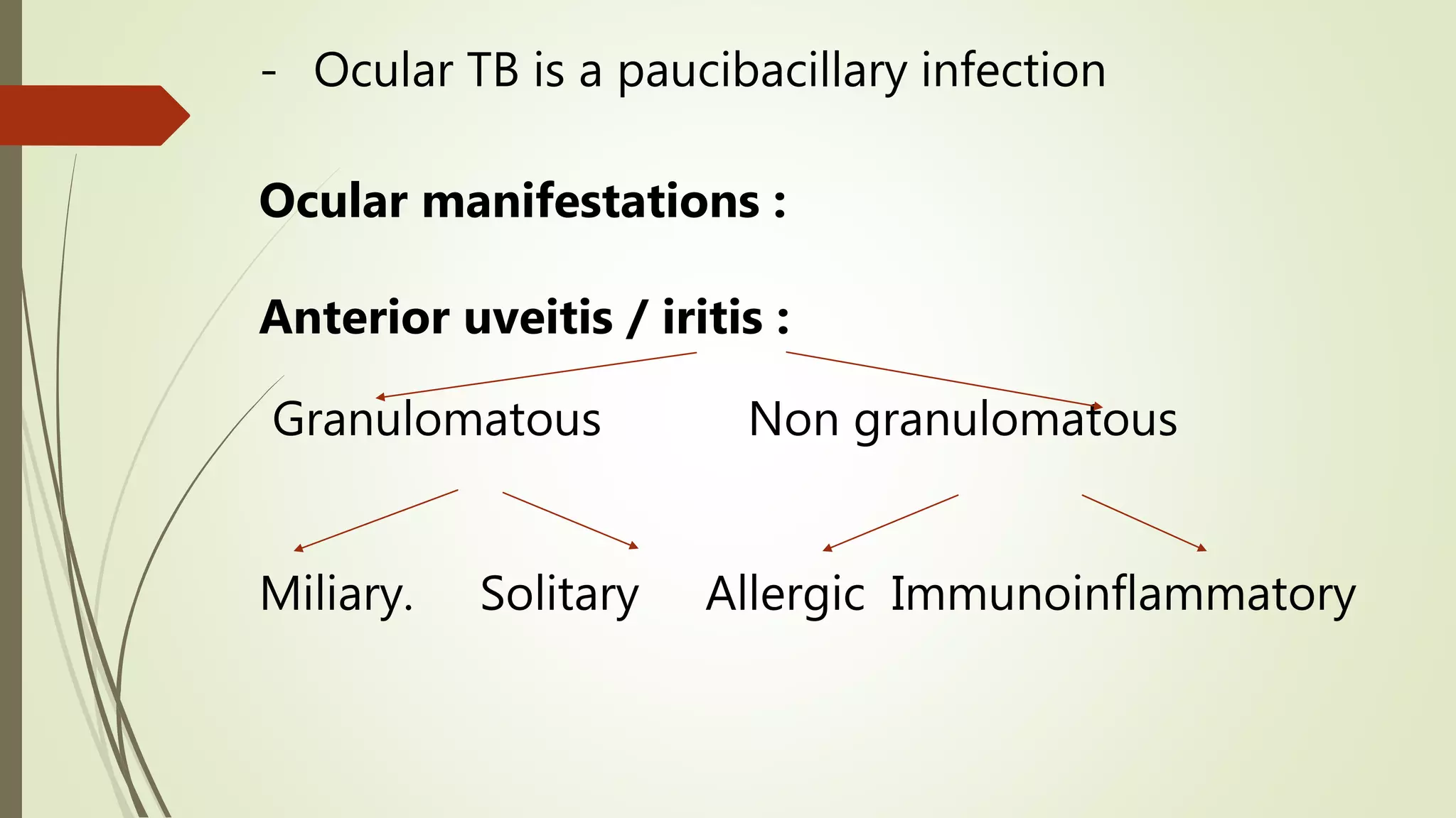 Tubercular Intermediate Uveitis | PPT
