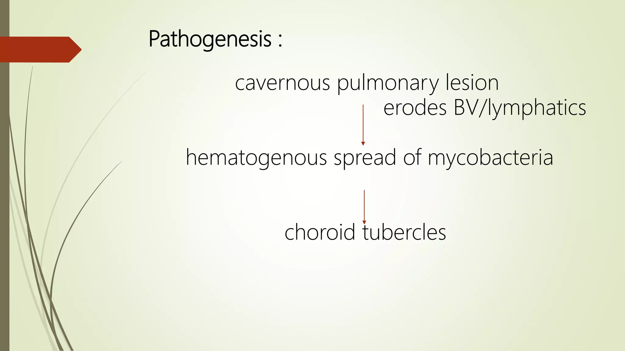 Tubercular Intermediate Uveitis | PPT