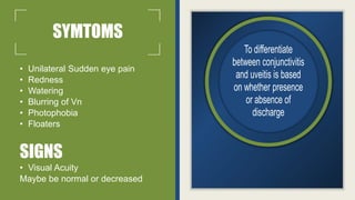Uveitis its clinical features and management.pptx