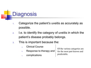 Uveitis Diagnosis.ppt
