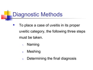 Uveitis Diagnosis.ppt