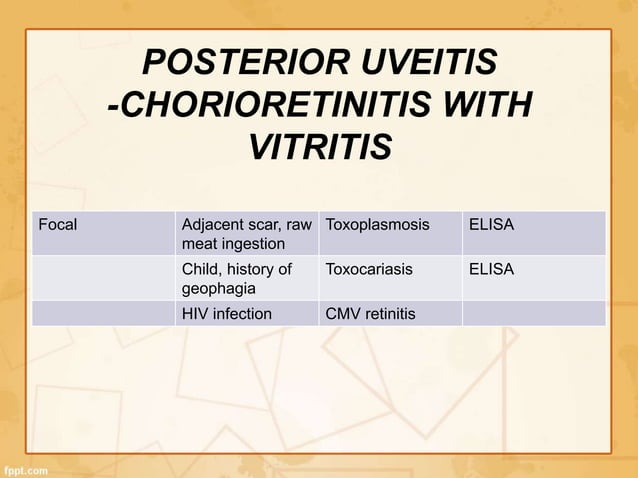 Uveitis classification & clinical features 1 | PPTX