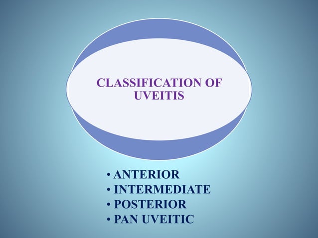 Uveitis ppt | PPTX | Eye and Vision Conditions | Diseases and Conditions