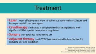 Uveitis quiz (masquerade syndrome) | PPTX