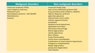Uveitis quiz (masquerade syndrome) | PPTX