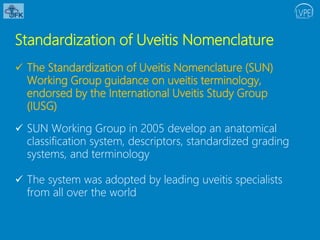 Uveitis signs and symptoms.pptx