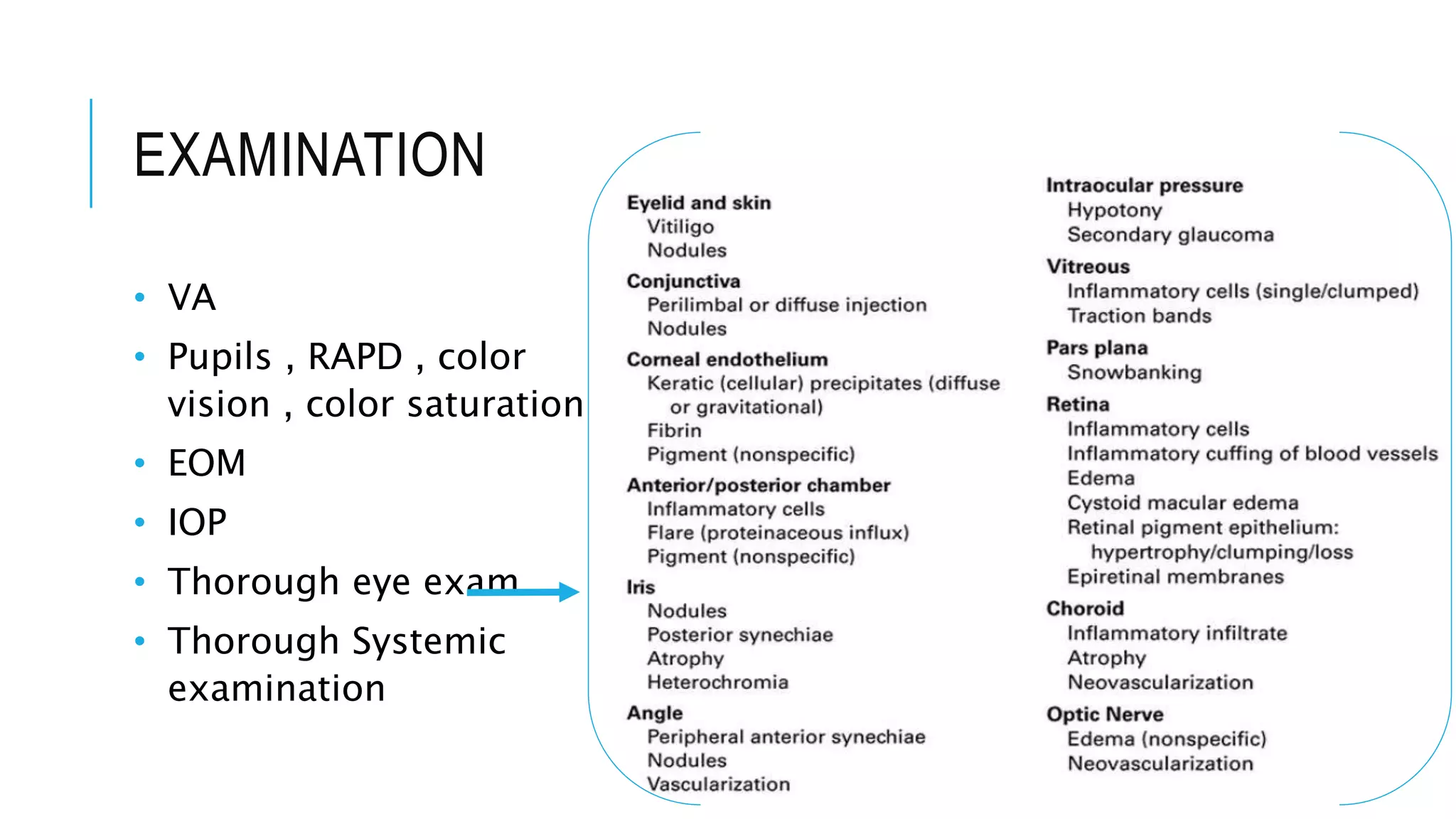 Uveitits classifications and Approach | PPTX