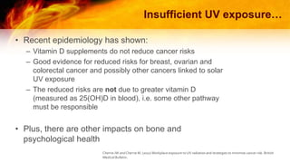 A holistic approach to managing workplace exposure to solar UV | PPT