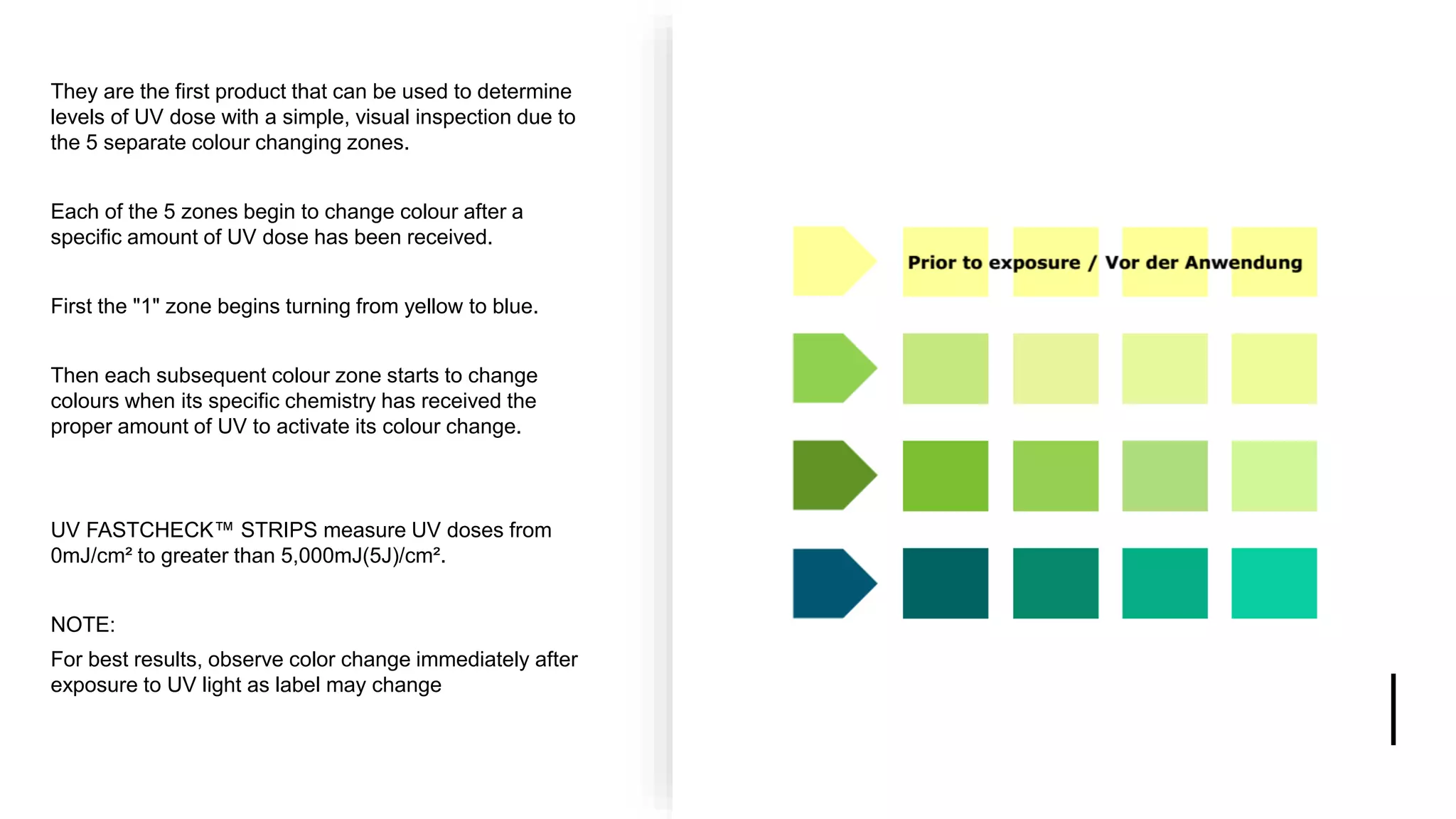 UV LAMP BENCHMARK ON PRESS | PPT