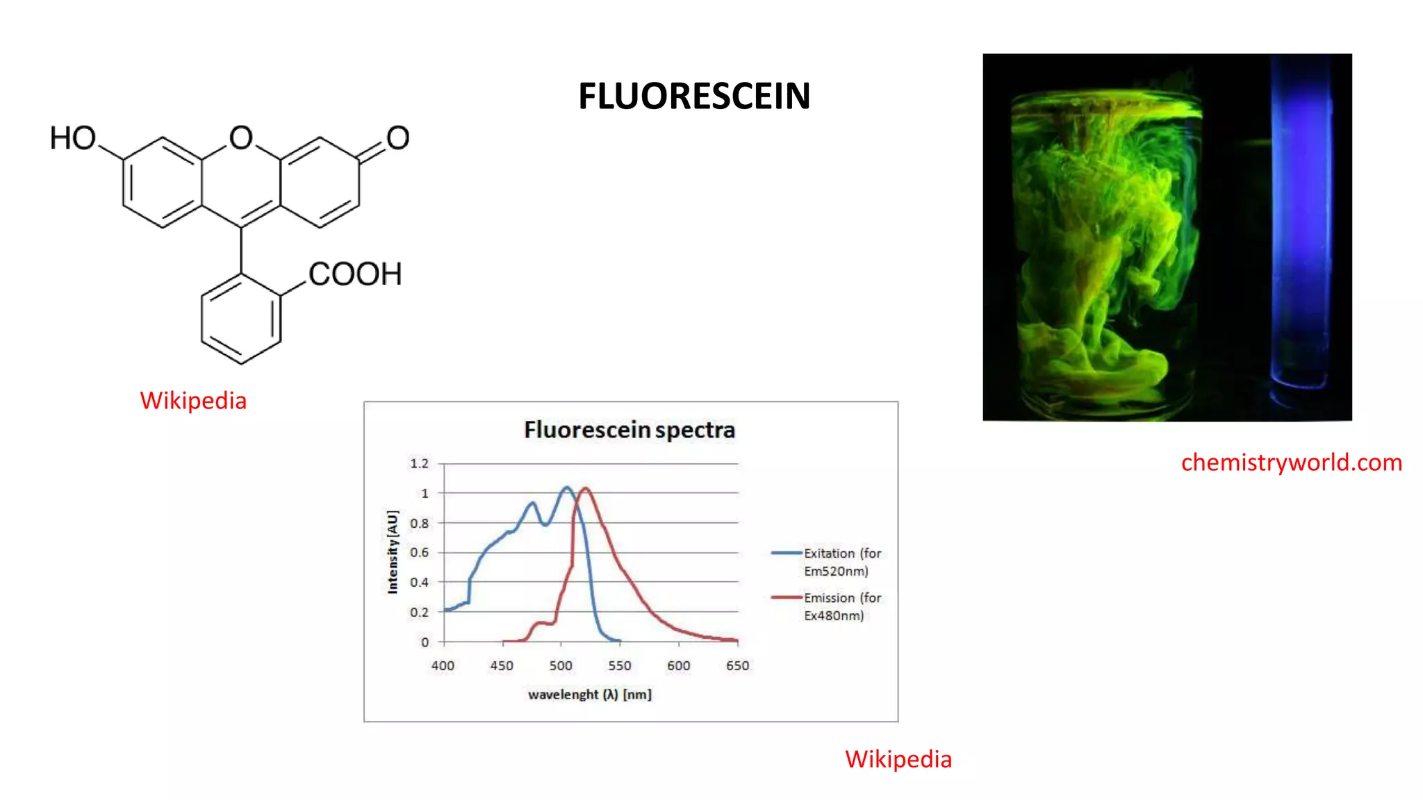 Ultraviolet & flourescence spectroscopy instrumentation | PPT