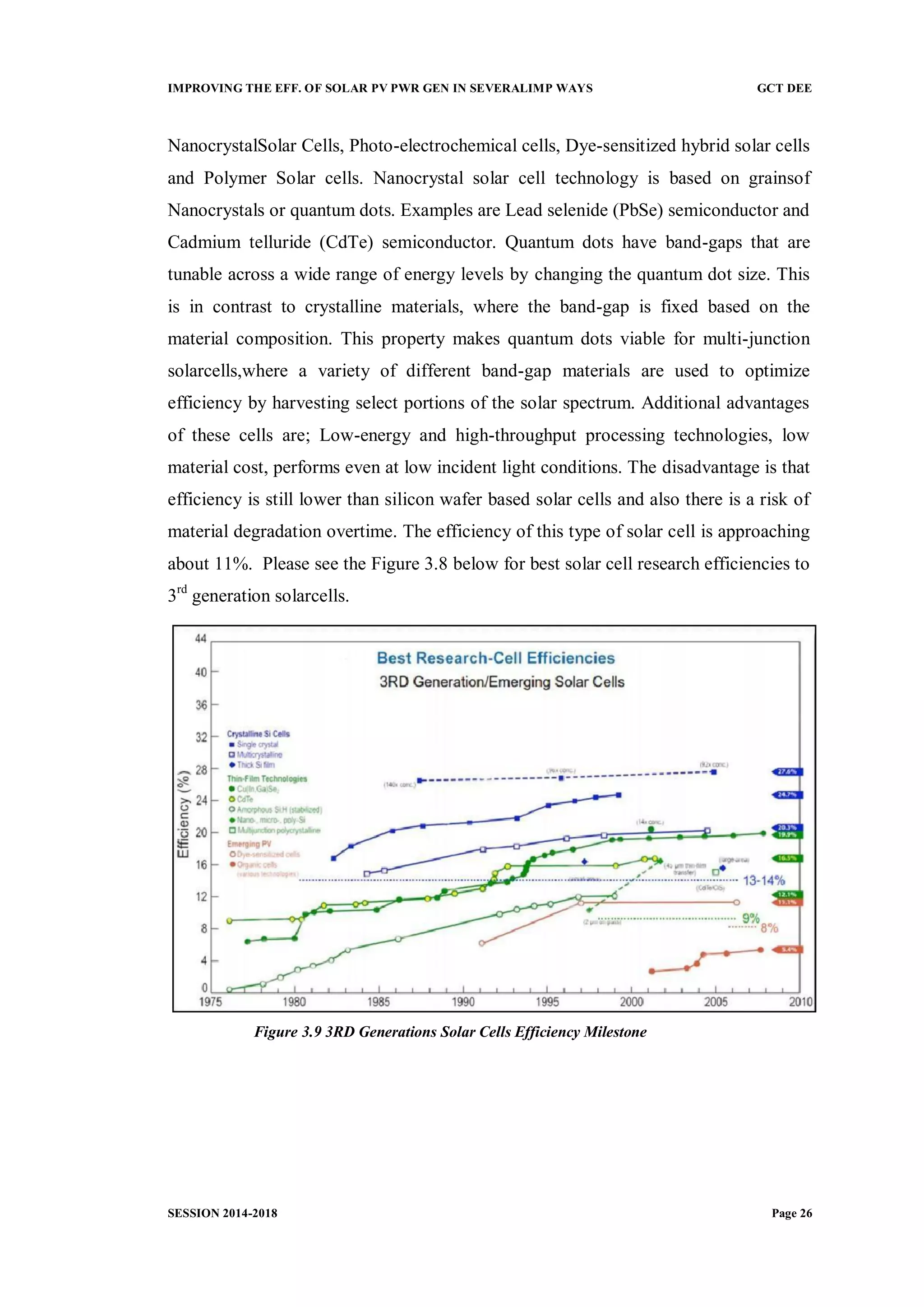 Report on the IMPROVING THE EFFICIENCY OF SOLAR PHOTOVOLTAIC POWER ...