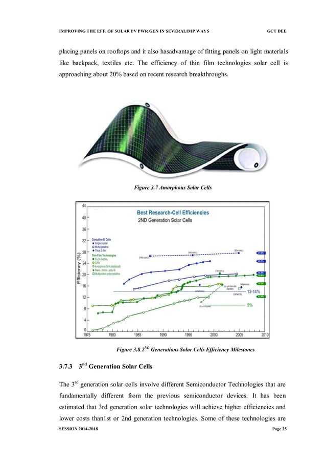 Report on the IMPROVING THE EFFICIENCY OF SOLAR PHOTOVOLTAIC POWER ...