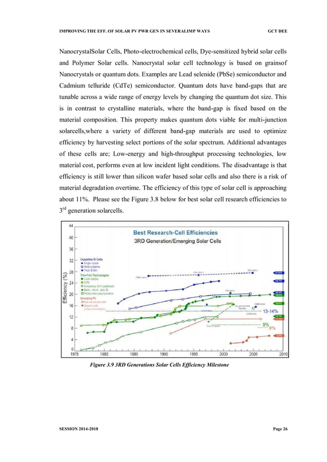 Report on the IMPROVING THE EFFICIENCY OF SOLAR PHOTOVOLTAIC POWER ...