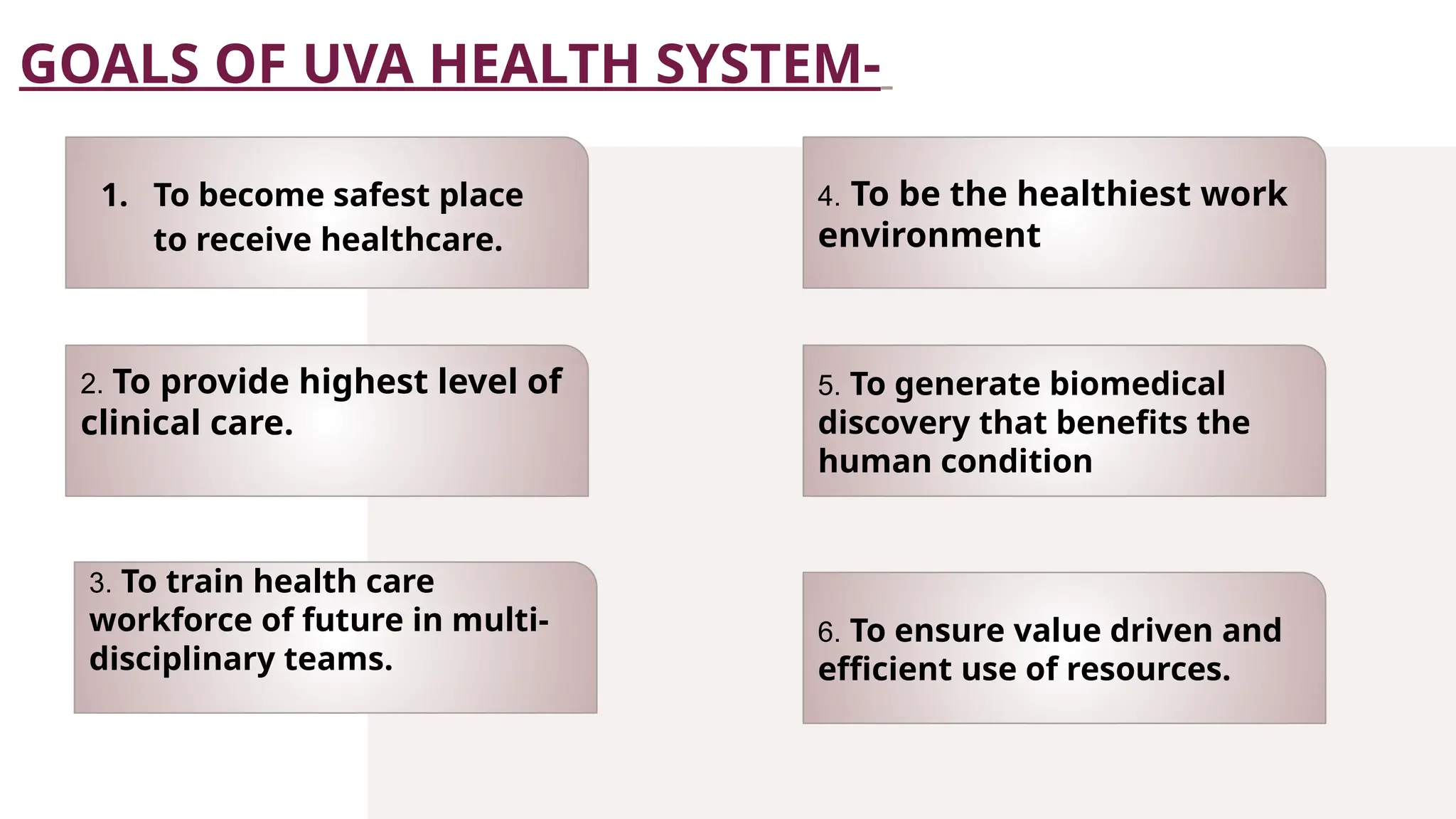 The University of Virginia Health Systems: The Next Generation of ...