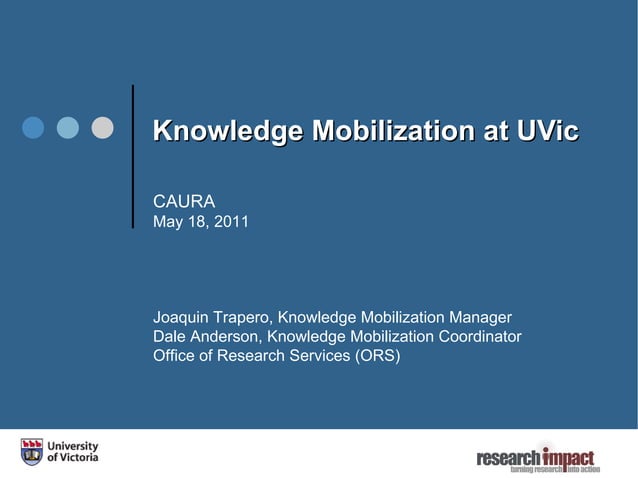 Knowledge Mobilization at UVic | PPT | Undergraduate Education | College Education