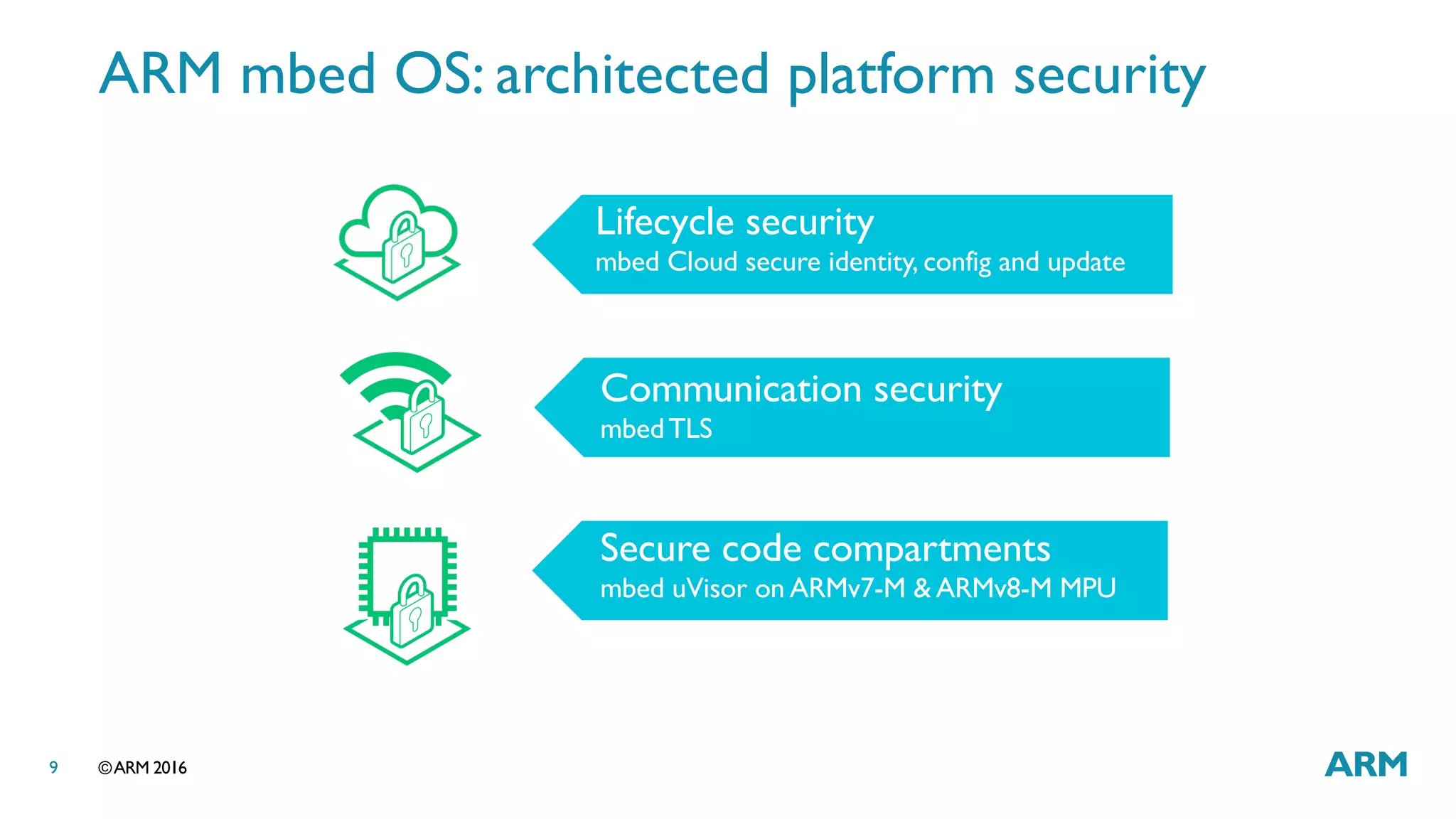 Practical real-time operating system security for the masses | PDF