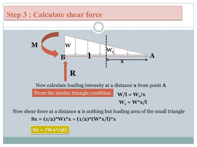 Cantilever beam with UVL | PPTX | Physics | Science