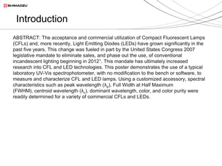 Characterization of Light Emitting Diodes and Compact Fluorescent Lamps ...