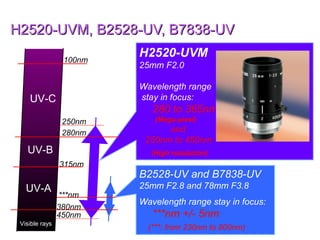 UV lens pentax | PPT