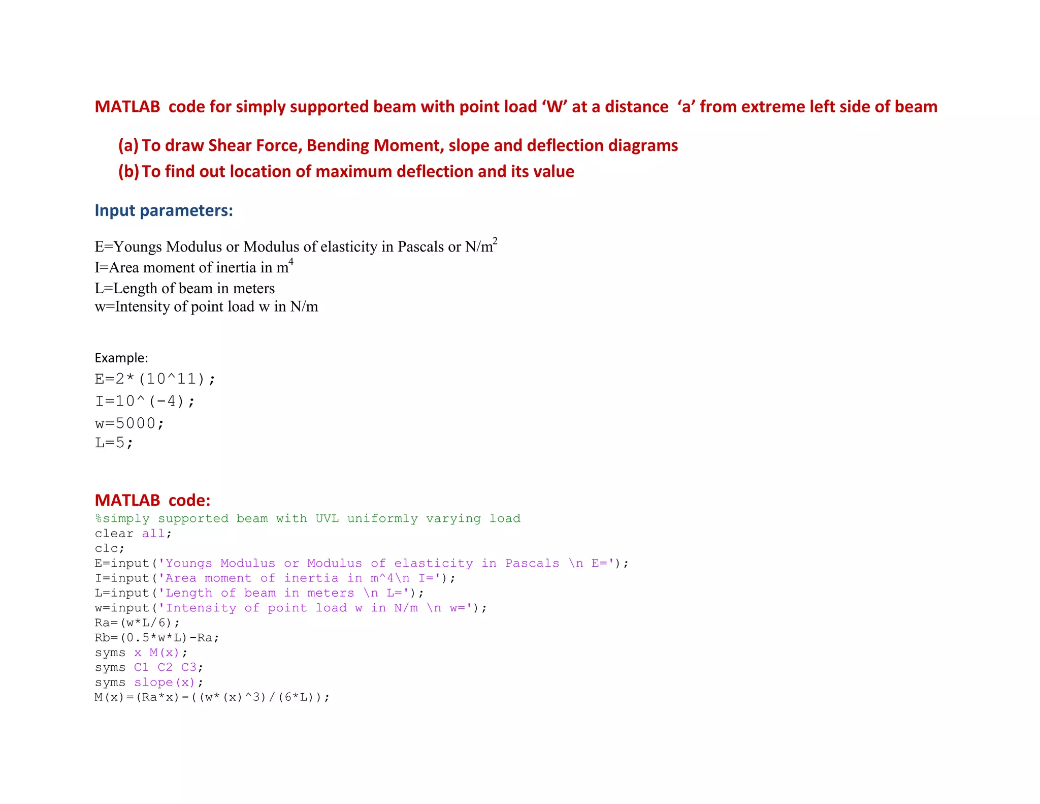 Uvl simplysupported beam | PDF