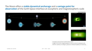 Uv lunar observatory ana gomez castro | PDF